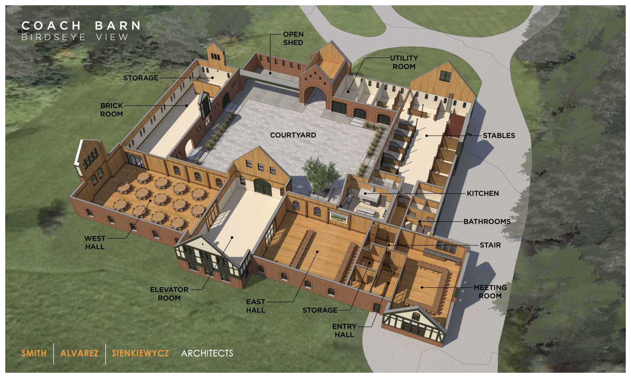 The Coach Barn Rehabilitation Project | Shelburne Farms